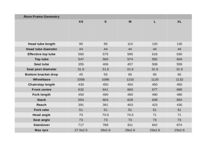 SPA CYCLES Rove 725 Frameset | £595.00 | Frames | Frames | Spa Cycles